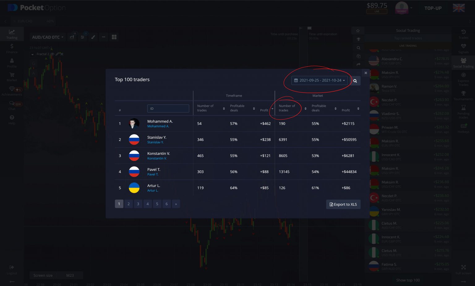 How to start Copy Trading in Pocket Option - Step by Step - TradingThug